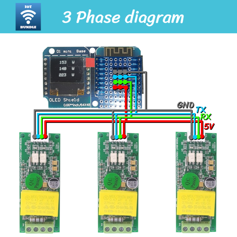 3 Phase AC power meter ชุดวัดกำลังไฟฟ้ากระแสสลับ 3 เฟส ด้วย PZEM 004T ...